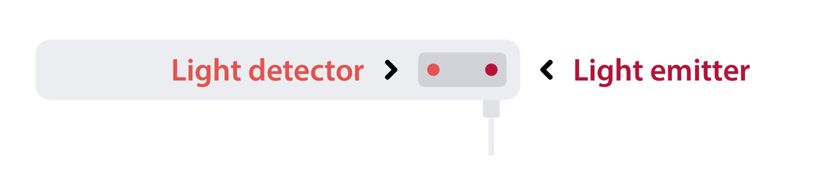 Pulse Oximetry Protocols | Submitter Hub